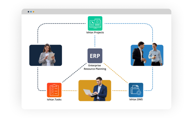 Vul jouw ERP perfect aan met Ishtar365.
